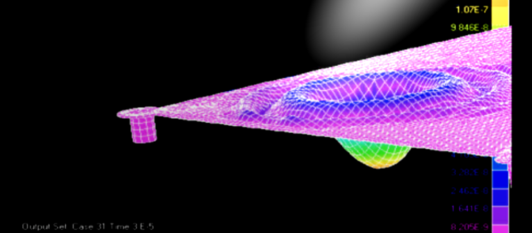 FEM_simulation – Novaetech – Innovation Technology